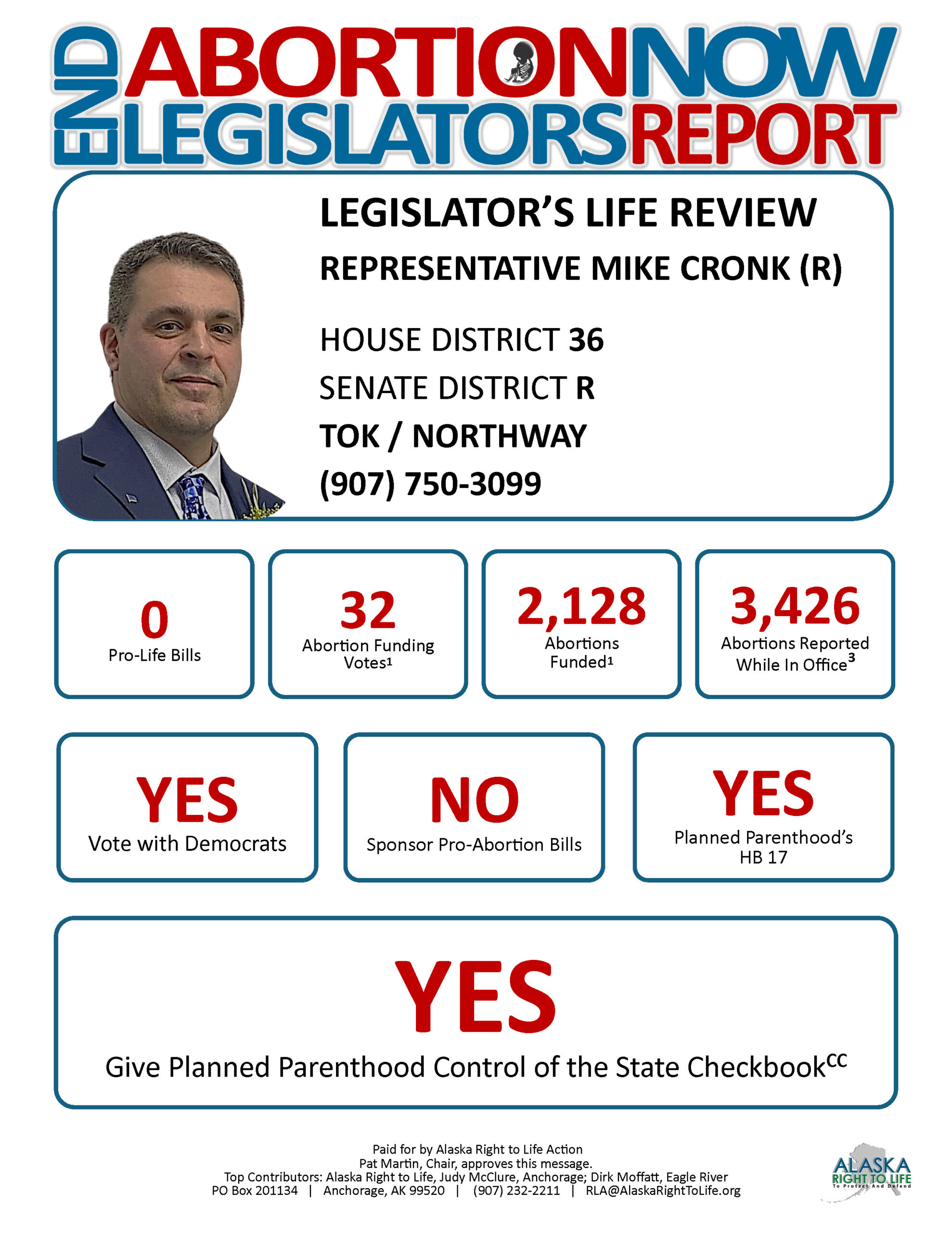 Life Review 33 - Mike Cronk